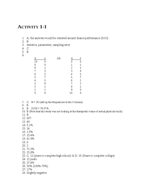 2019 ATI System Disorder Template- Peritonitis - ACTIVE LEARNING ...