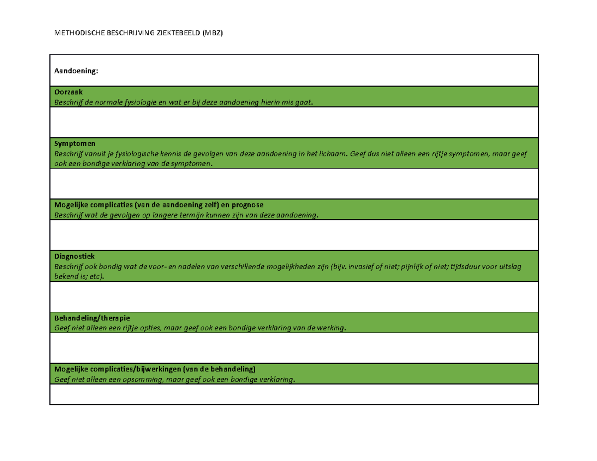 Format MBZ - Hier een mbz met hdmsus dish’s dj - METHODISCHE ...