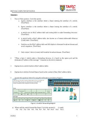 BMIT2154 T2 VLAN - no description - BMIT2154: Switching And Routing Technologies Page 1 Updated ...