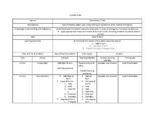 Lesson PLAN - Elacion- CPR - LESSON PLAN Course Elementary 1st Aid ...