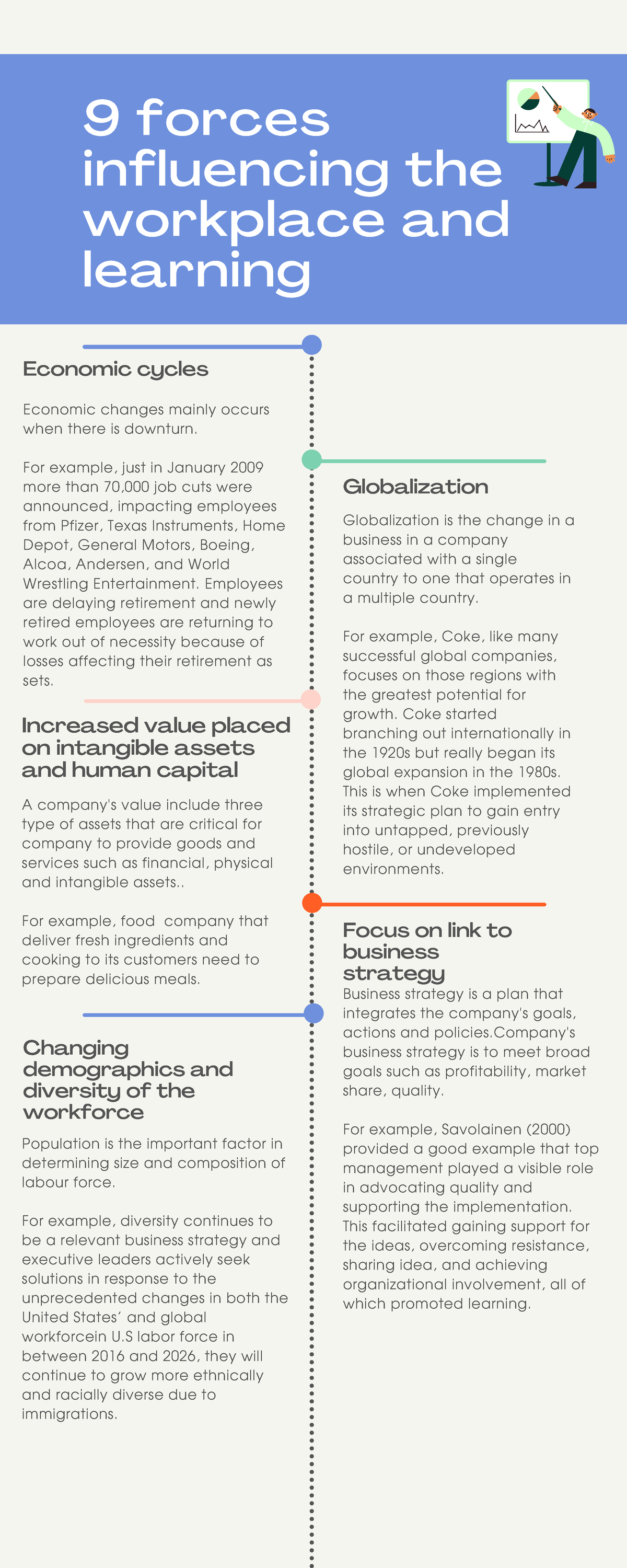 HRM549 - Tutorial 1 9 Forces Influencing Working AND Learning - 9 ...