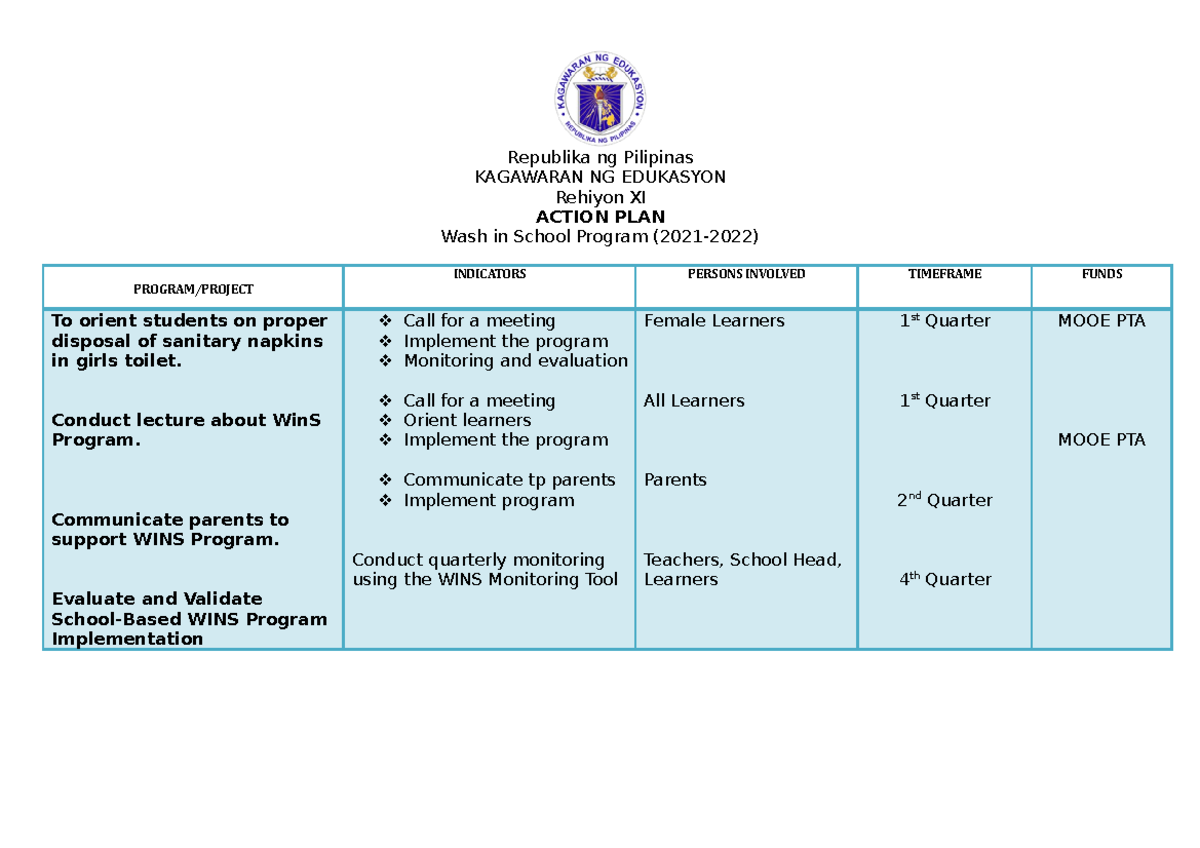 WINS Action PLAN - Copy - Republika ng Pilipinas KAGAWARAN NG EDUKASYON ...