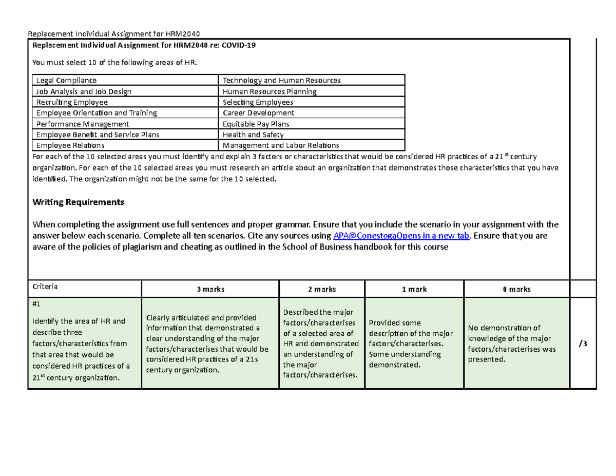 HRM 2040 Individual Assignment 1 - Replacement Individual Assignment ...