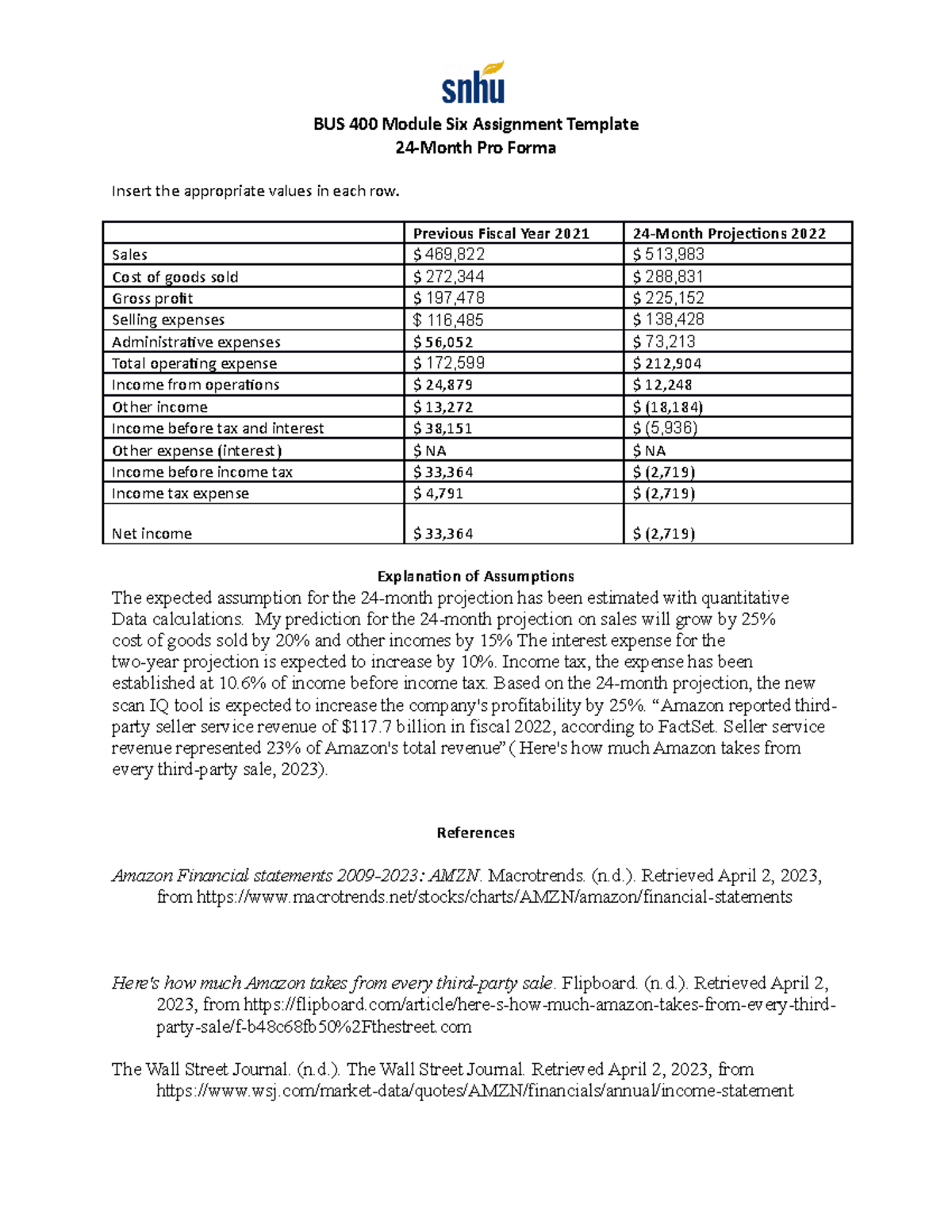 Bus-400 modual four journal - BUS 400 Module Six Assignment Template 24 ...