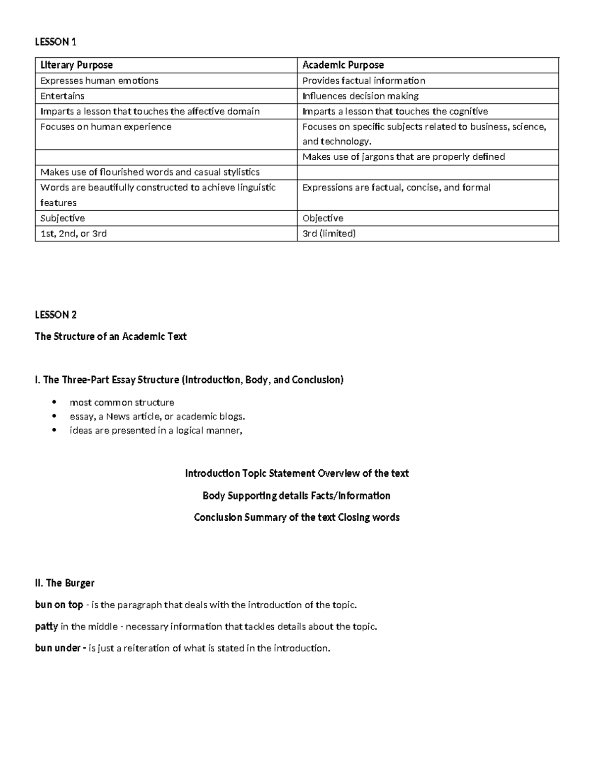 EAPP - LESSON 1 Literary Purpose Academic Purpose Expresses human ...