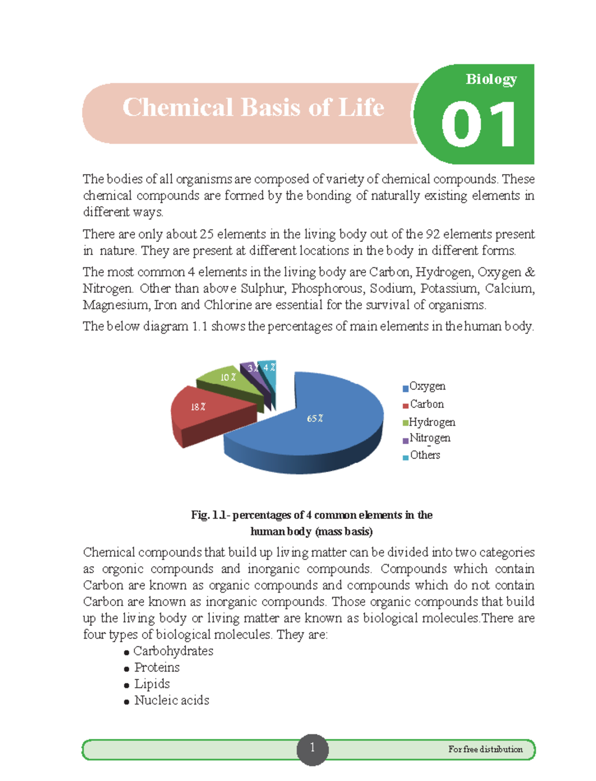 Chemicals of life - These are notes - Chemical Basis of Life 01 Biology ...