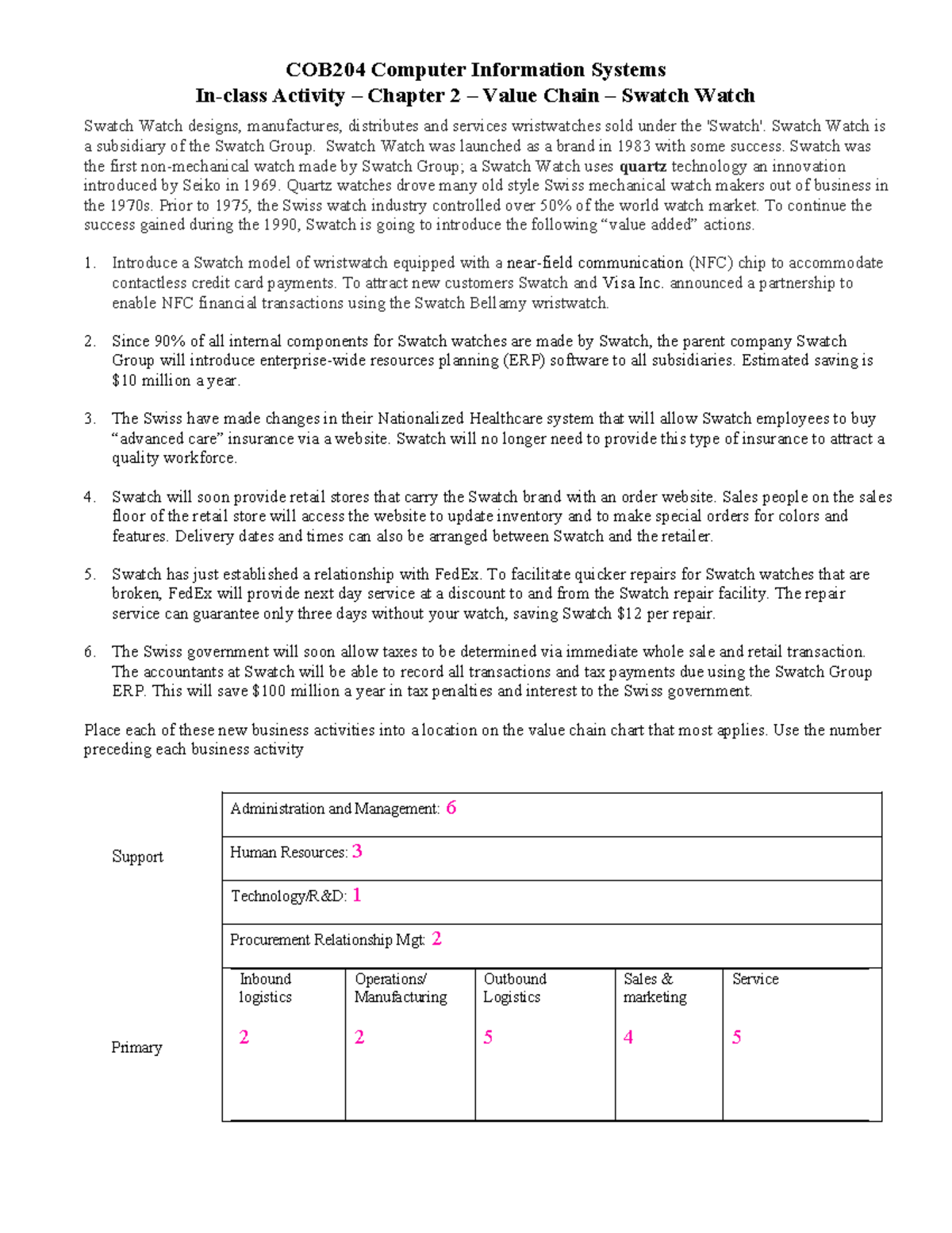 Ch 2 Activity 2 - COB204 Computer Information Systems In-class Activity – Chapter 2 – Value ...