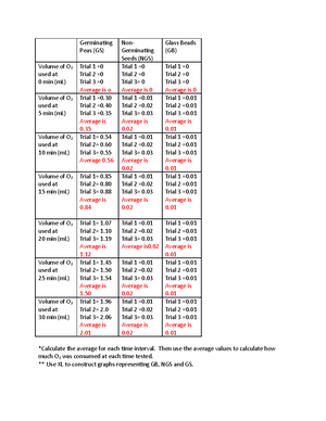 Bacterial Identification Lab Worksheet Student - BioInteractive ...