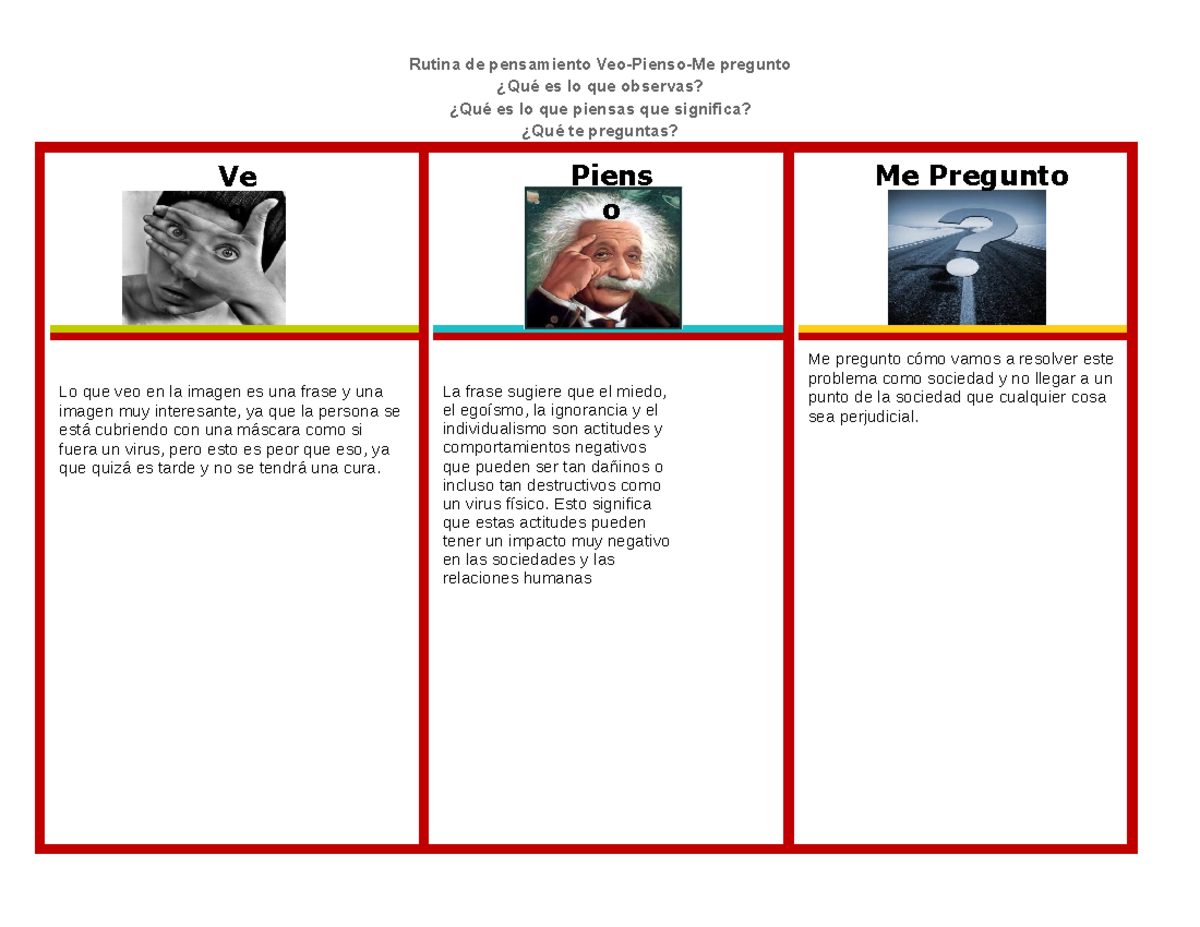 RP-Veo Pienso Me Pregunto - Rutina de pensamiento Veo-Pienso-Me ...