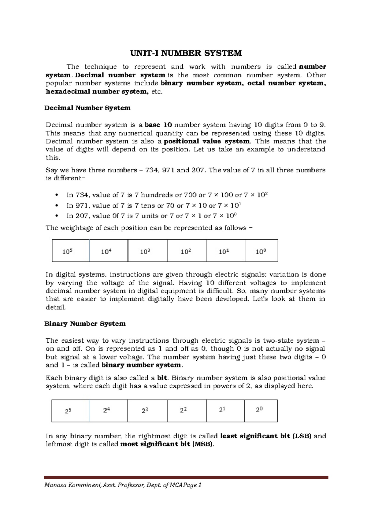 UNIT-I Number System - UNIT-I NUMBER SYSTEM The technique to represent ...