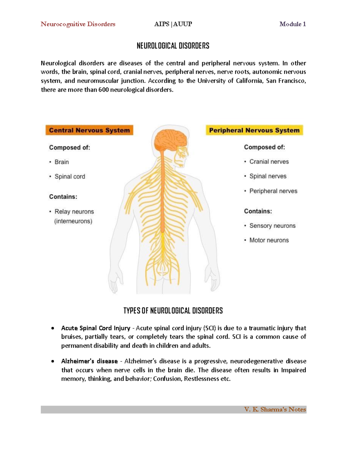 Module-1 NEUROLOGICAL DISORDERS - Neurocognitive Disorders AIPS|AUUP ...