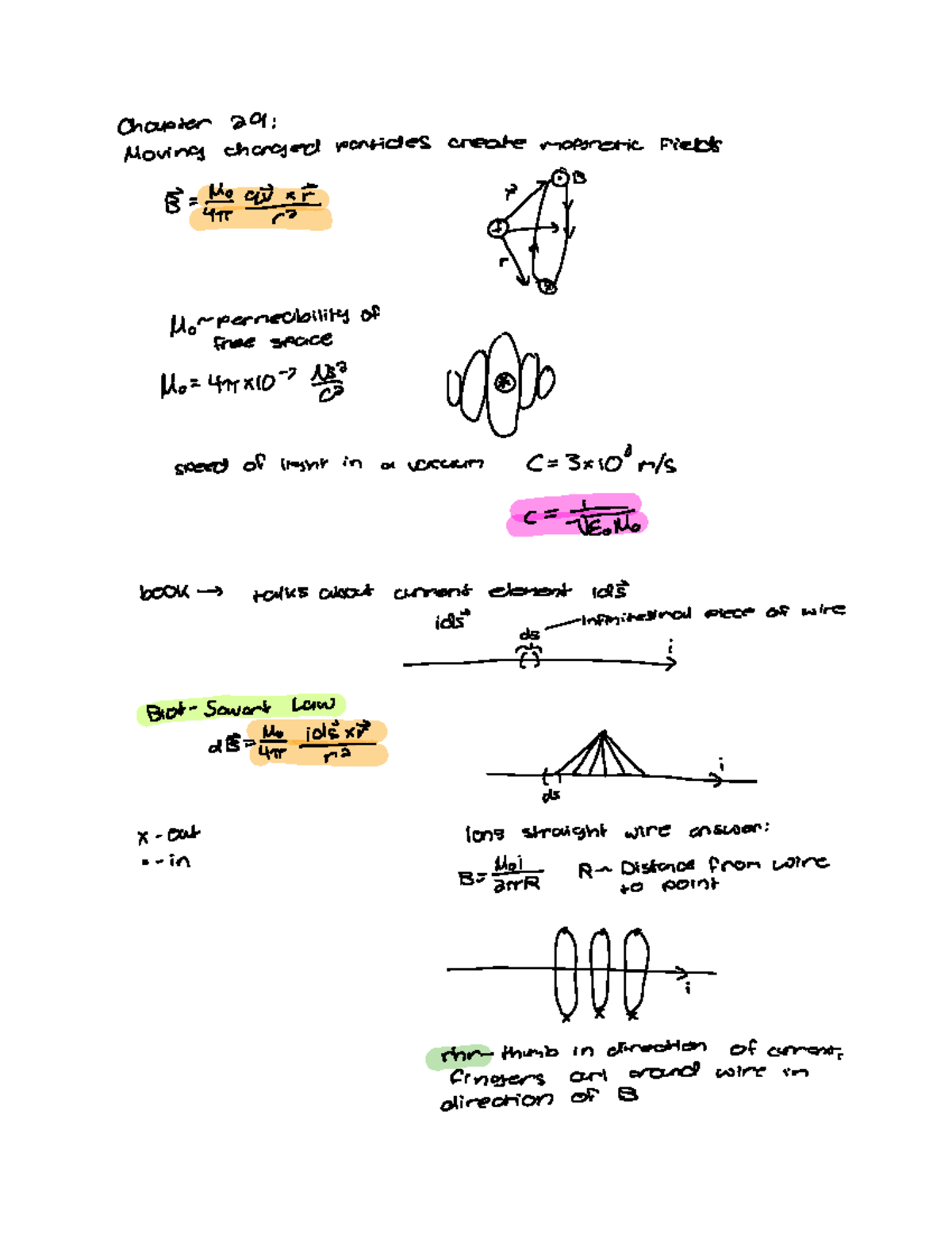 Magnetic Field Notes - Chapter 29 Moving charged particles create ...