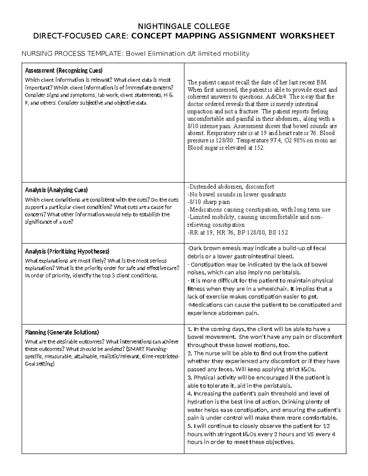 Concept Map ONE - NIGHTINGALE COLLEGE DIRECT-FOCUSED CARE: CONCEPT ...