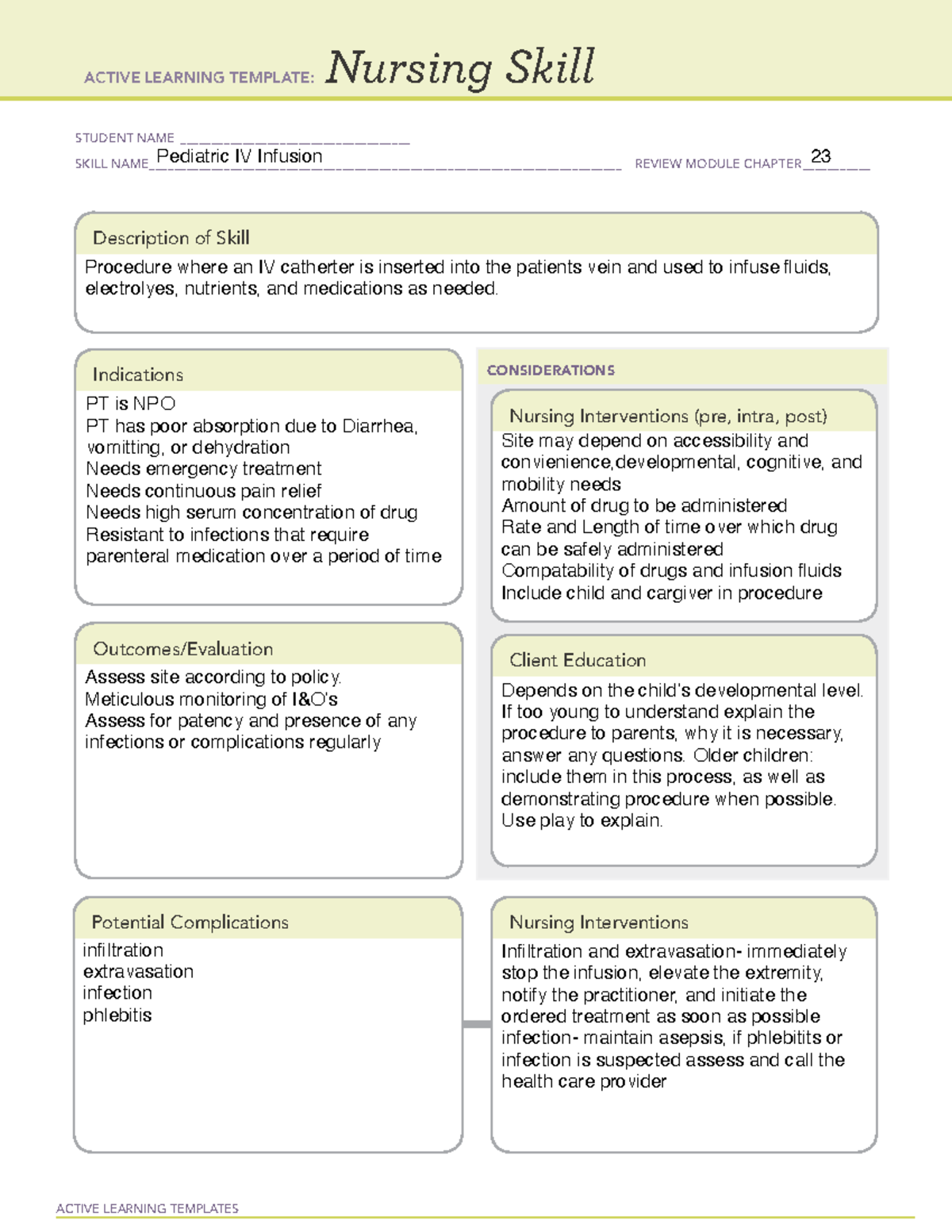 Pediatric IV Infusion ATI ACTIVE LEARNING TEMPLATES Nursing Skill