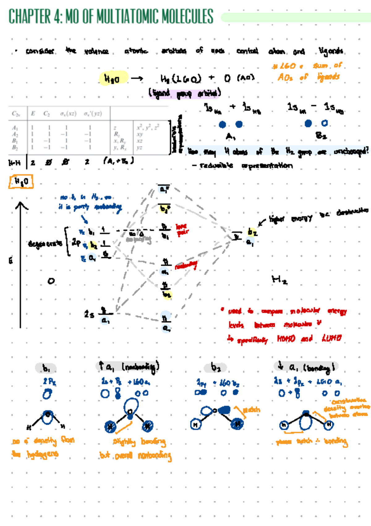 Inorganic Notes Chapter 4 Warning Error During Font Loading Xmlrequest Is Not Defined