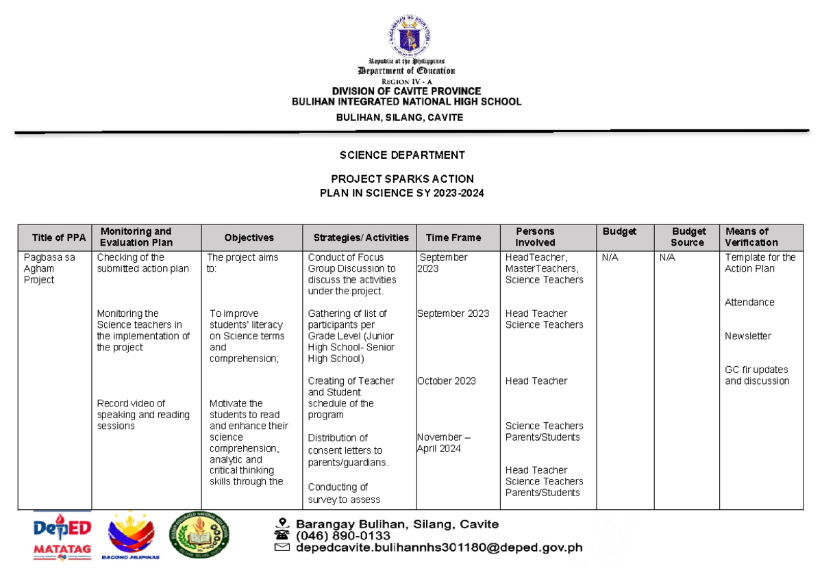 Action PLAN NEW Template - BULIHAN, SILANG, CAVITE SCIENCE DEPARTMENT ...