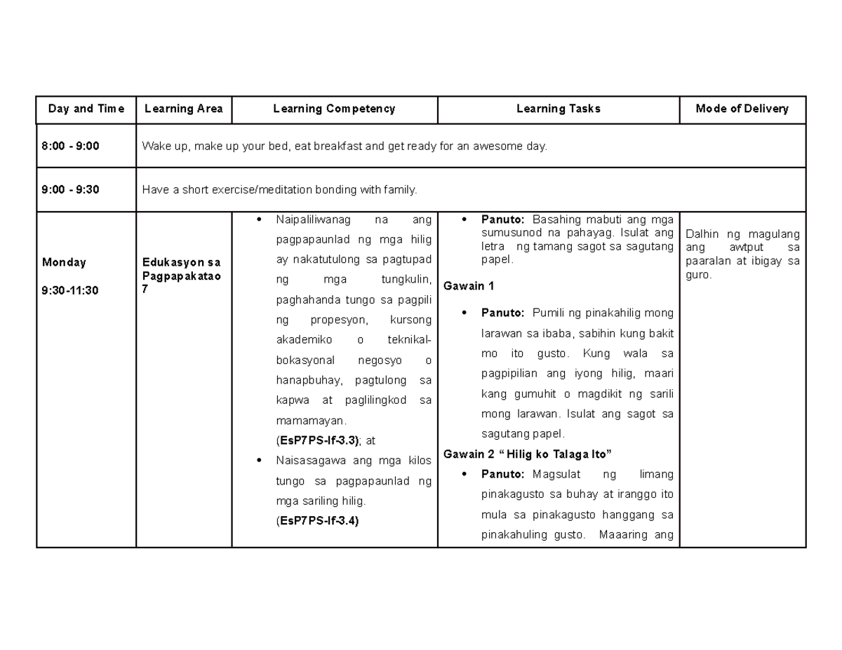 Esp 7 weekplan 9 - 10(module 6) - Day and Time Learning Area Learning Competency Learning Tasks ...