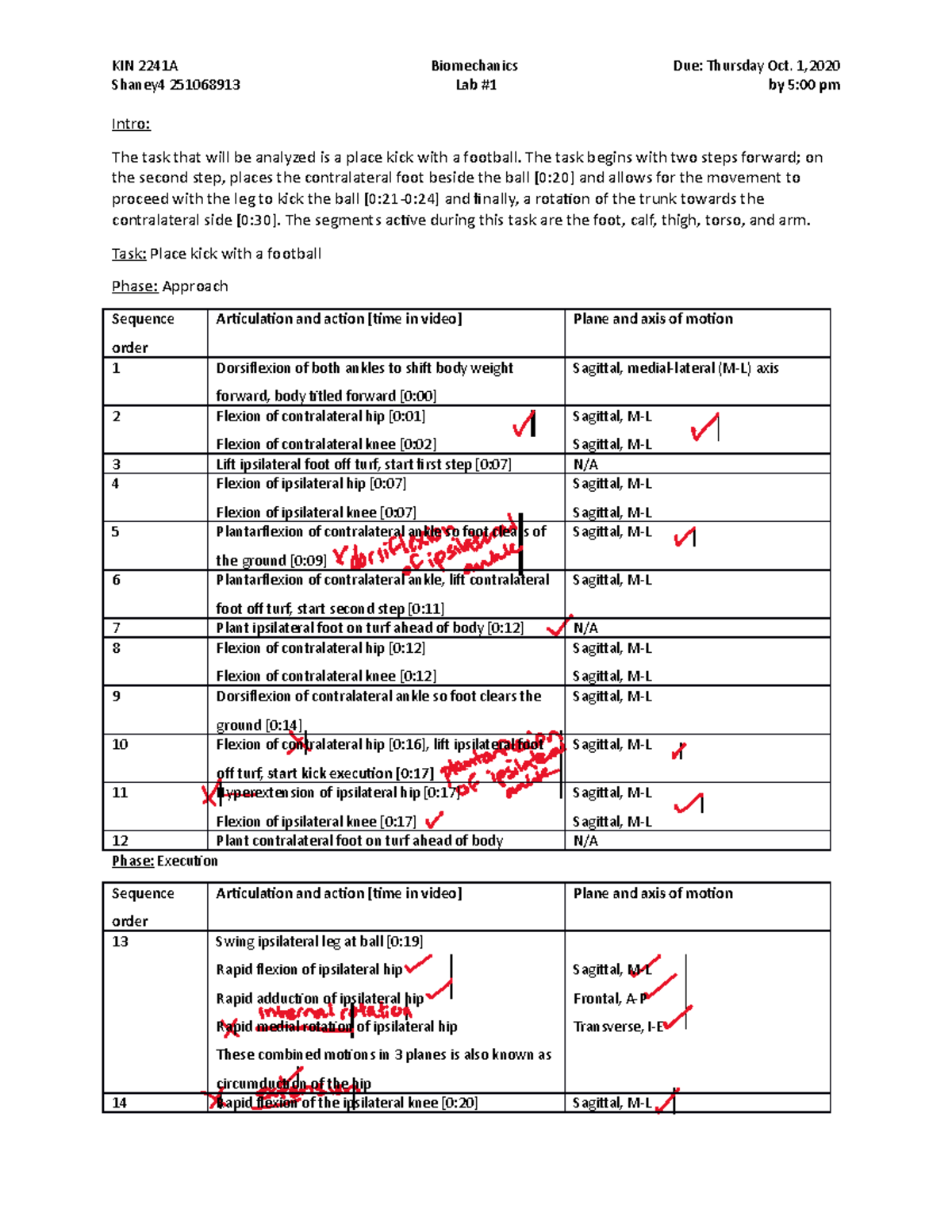 Kin 2241A Lab#1 - KIN 2241A Biomechanics Due: Thursday Oct. 1, Shaney4 ...
