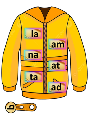 Standards and Competencies for 5 year old Filipino Children - “The ...