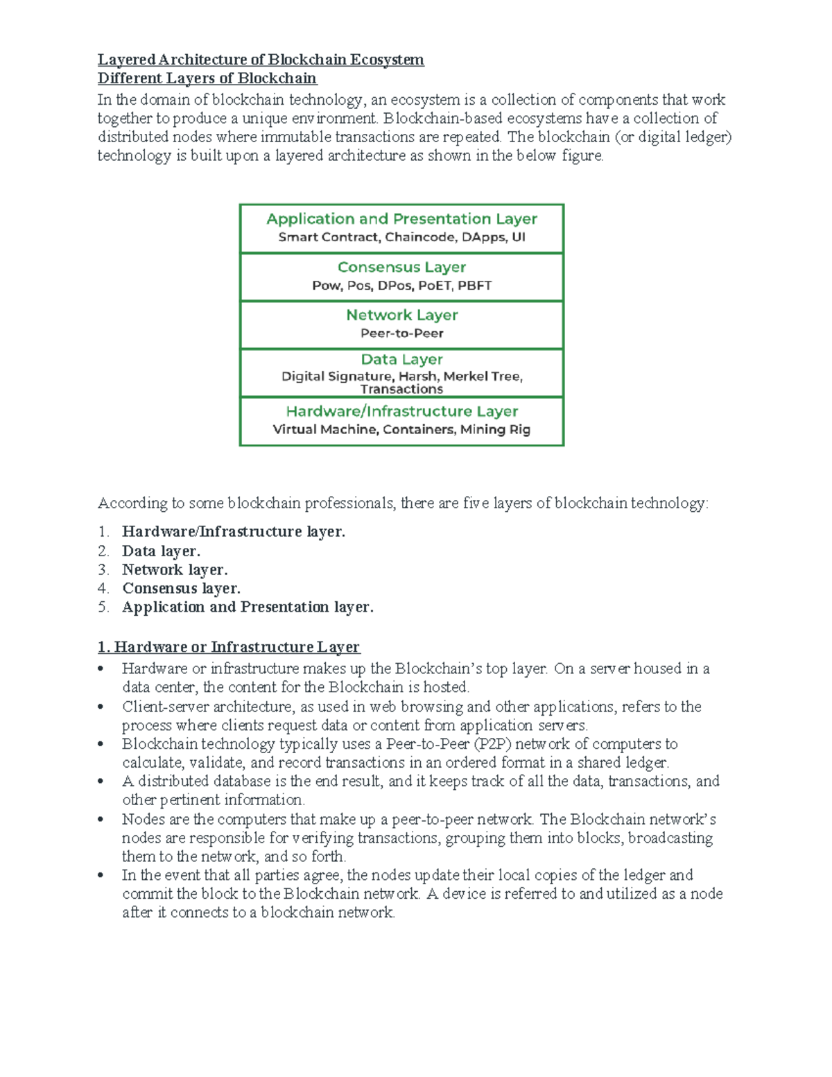 Block chain architecture - Layered Architecture of Blockchain Ecosystem Different Layers of ...