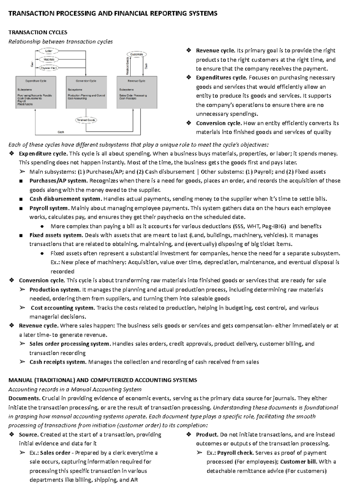 Auditing notes (Transaction processing) - TRANSACTION PROCESSING AND ...
