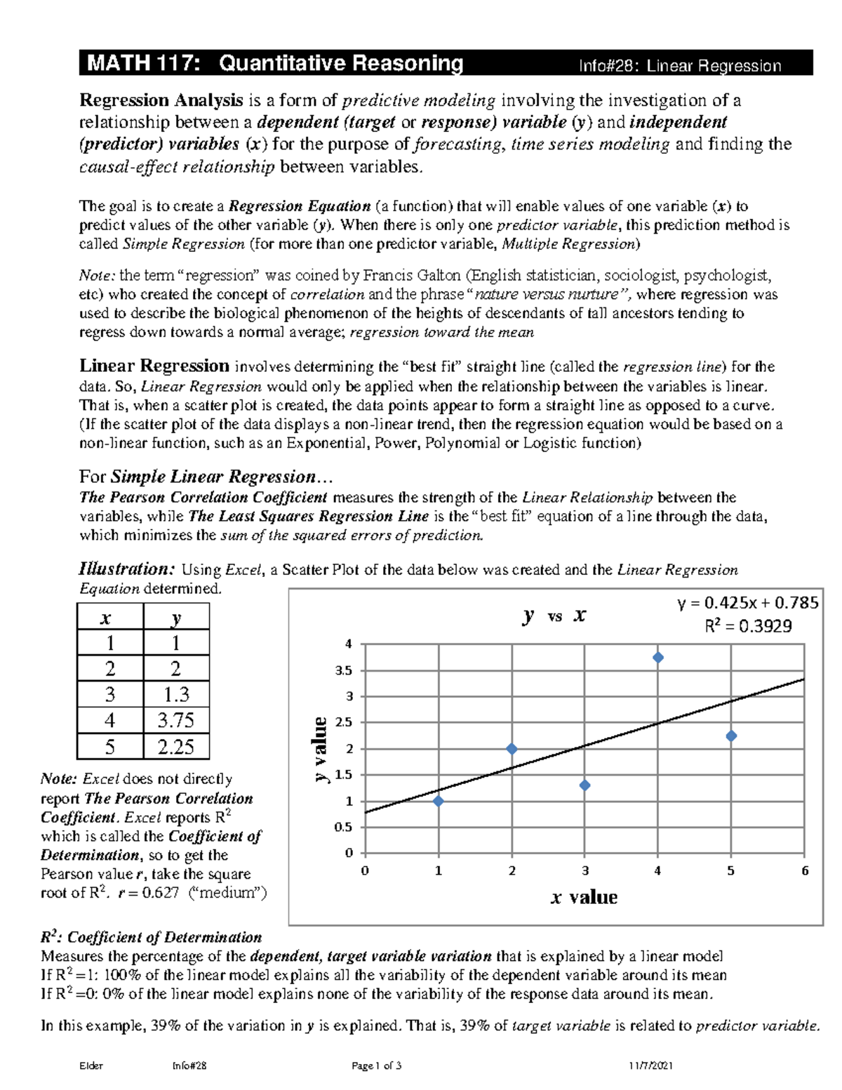 28 Info28 Linear Regression Elder Info28 Page 1 Of 3 11 7 Math 117 Quantitative Reasoning 