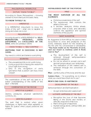 Understanding THE SELF reviewer - UNDERSTANDING THE SELF Basic Concepts ...