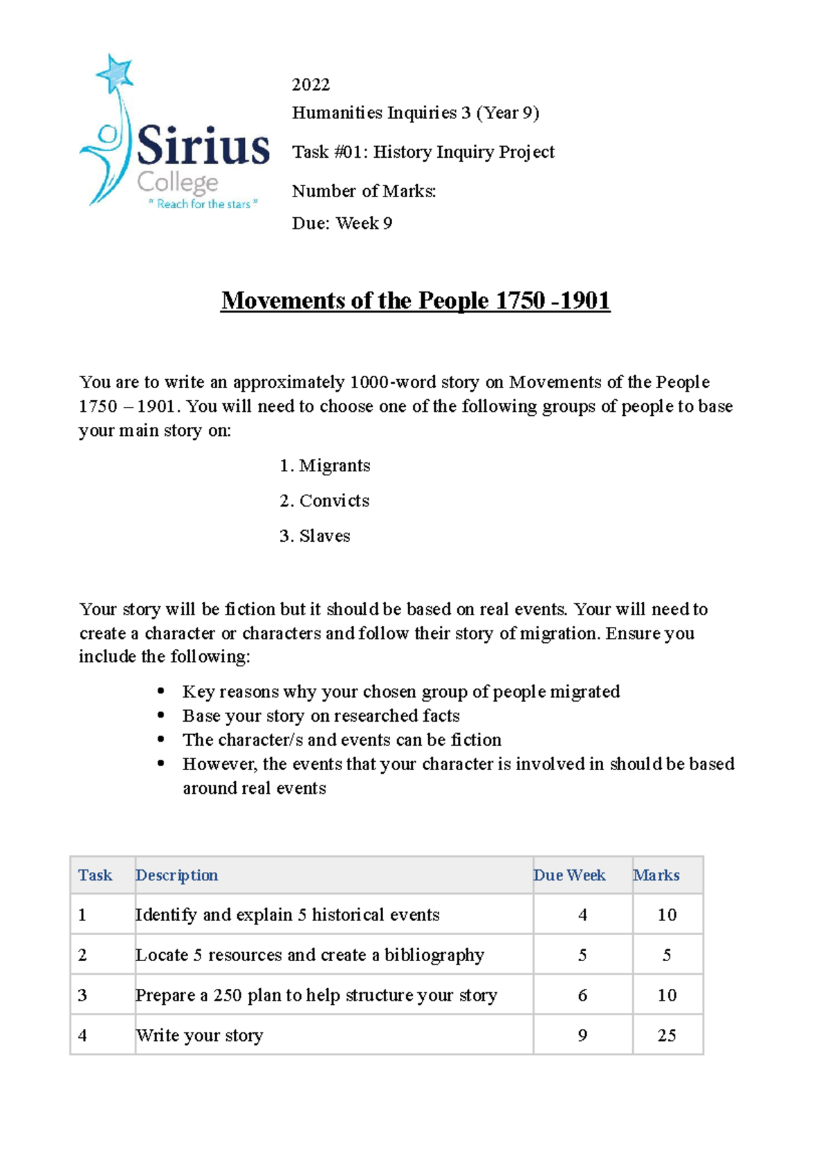 Term 3 Task Historical Inquiry - Movements of the People 1750 - You are ...