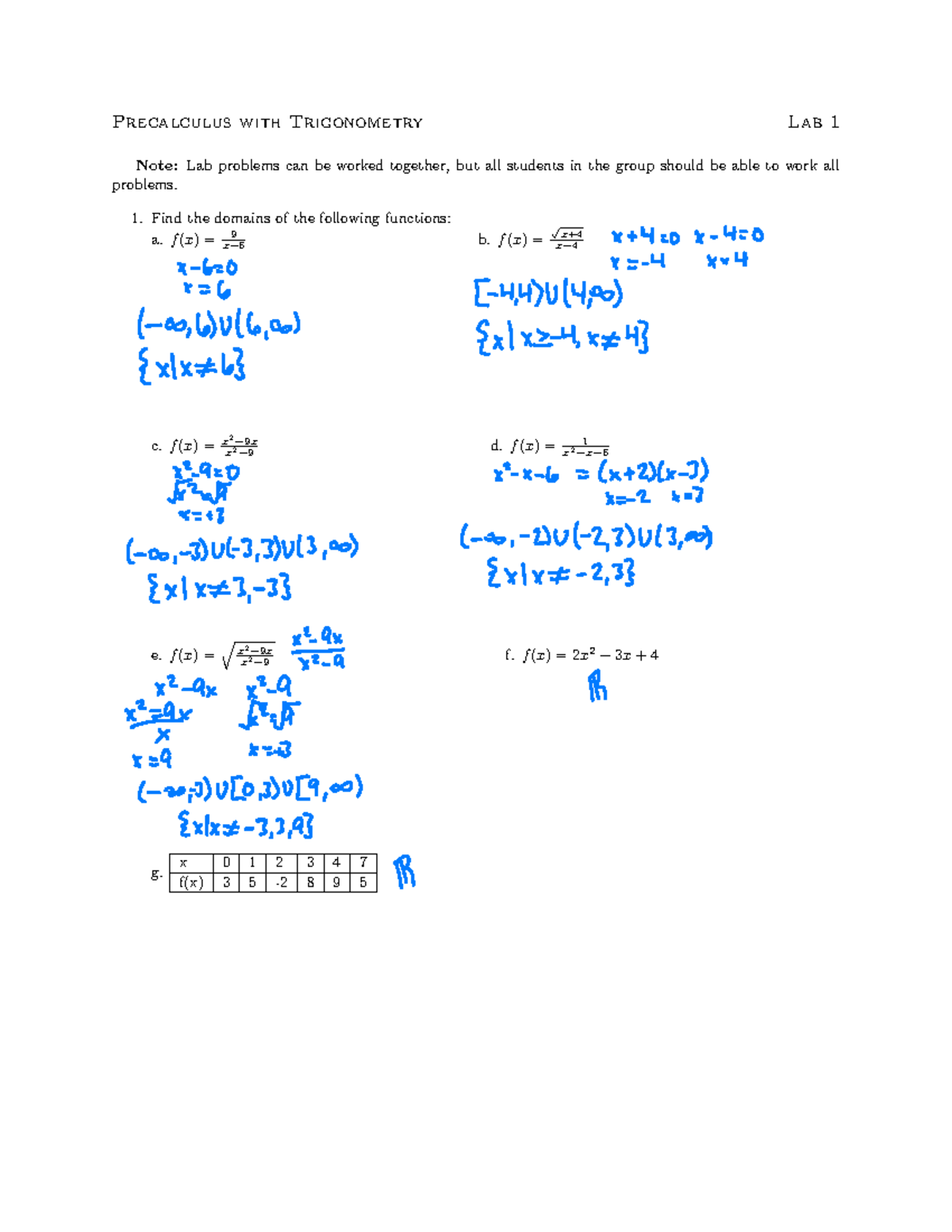 Week 1 Lab Session - Precal problems about algebra, inverses and ...