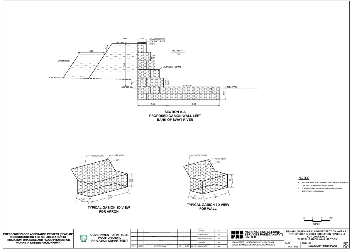 Sheet 6 - WIRE MESH (MAX.) (MAX.) (MIN.) TYPICAL GABION 3D VIEW FOR ...