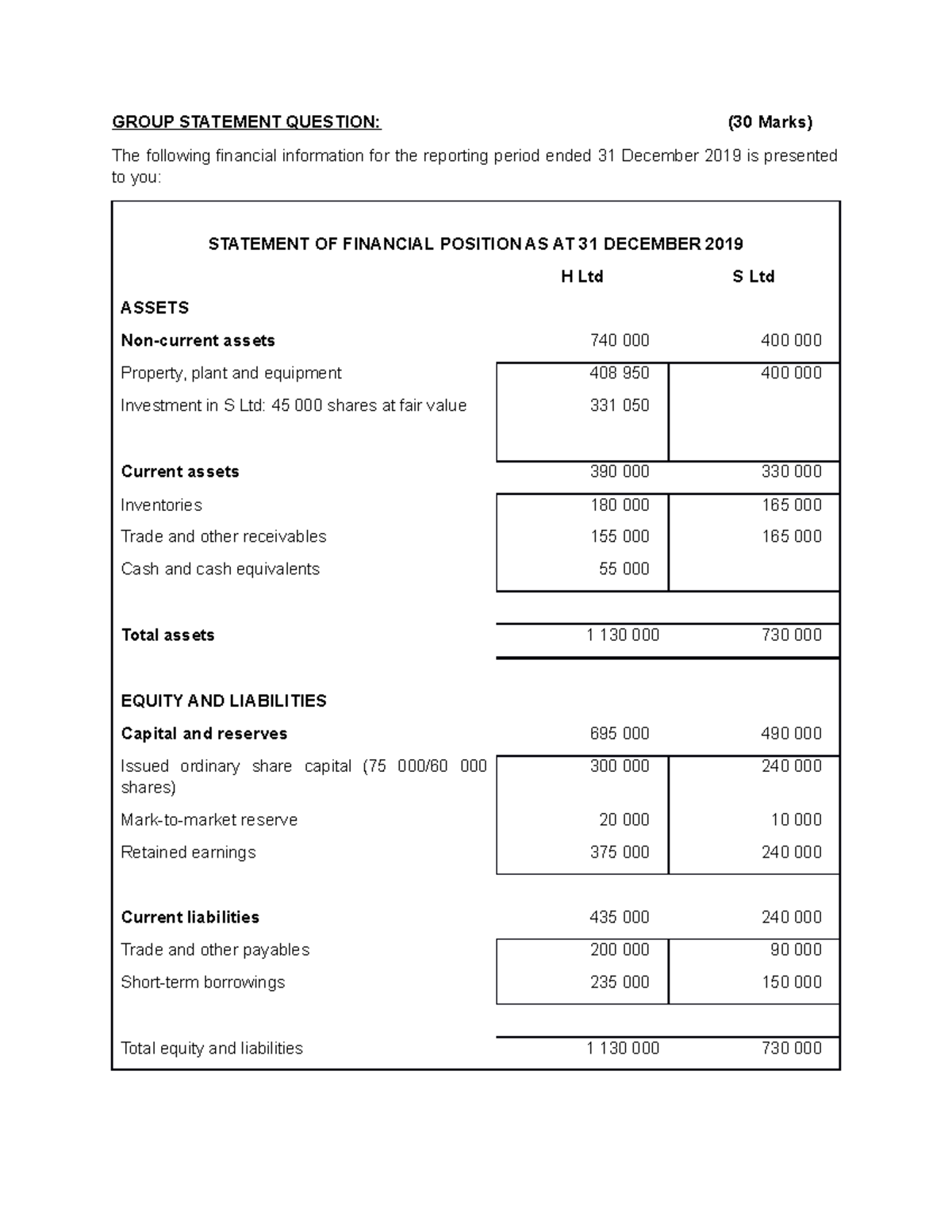 Group Statement Question Collaborate Session - GROUP STATEMENT QUESTION ...