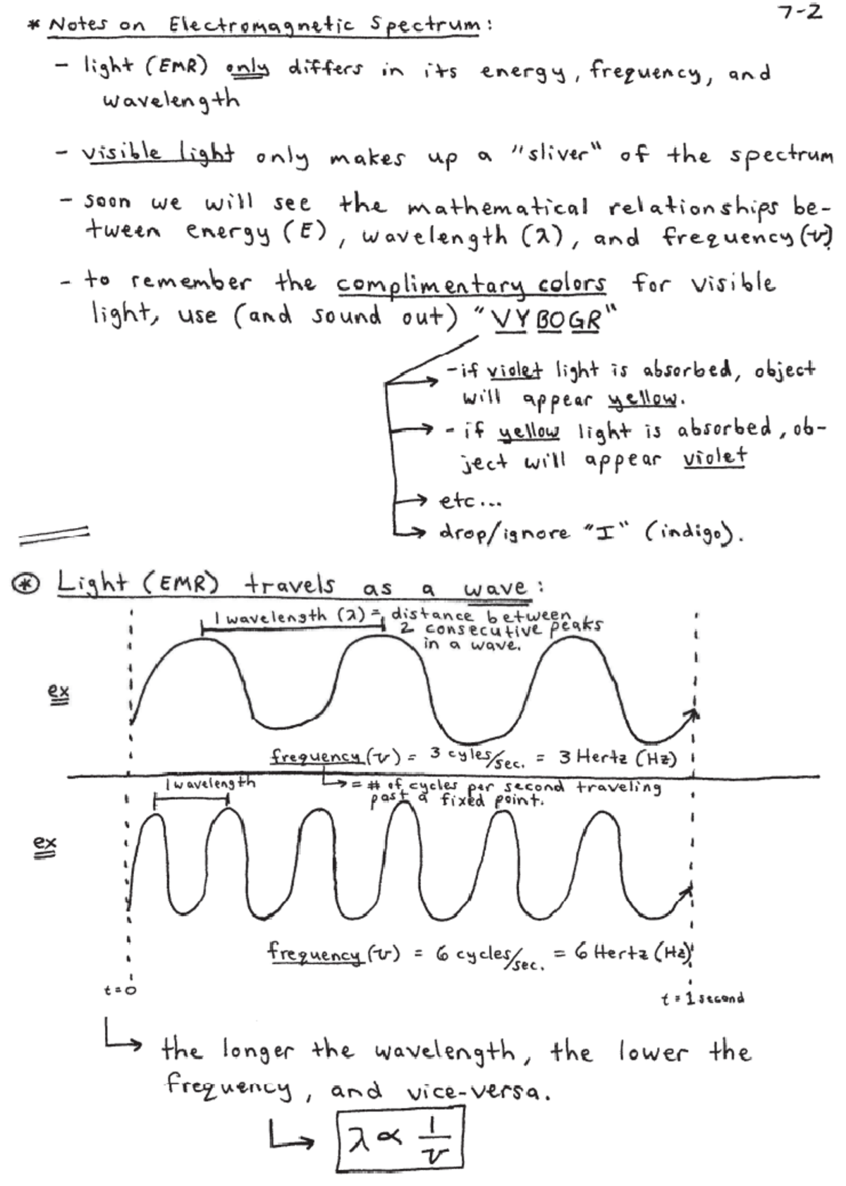 W - Lecture notes for the Quantum Mechanical View of the Atom and ...