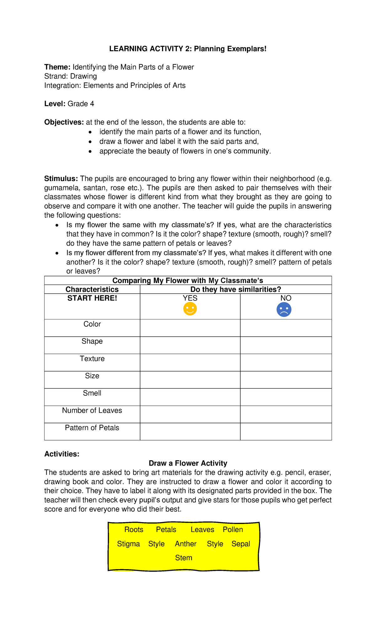 Planning Exemplars - Integrating Elements and Principle of Arts in ...