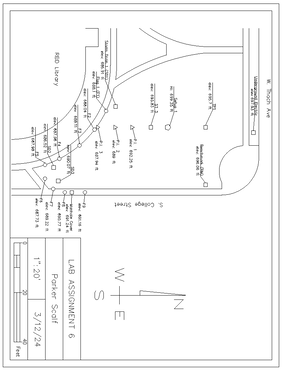 Wingate Testing And Anaerobic Exercise - Fitness - Lab Report - Wingate ...