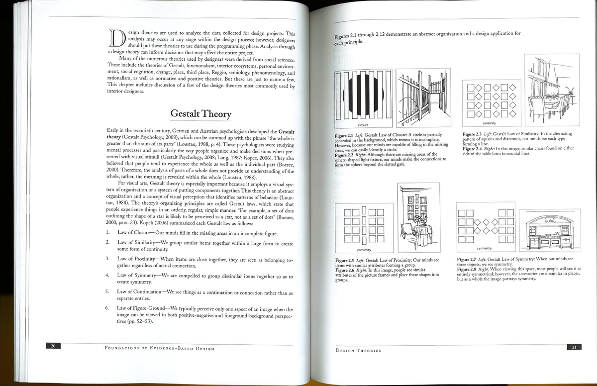 Design-Theories - ......... - BS Interior Design - Studocu