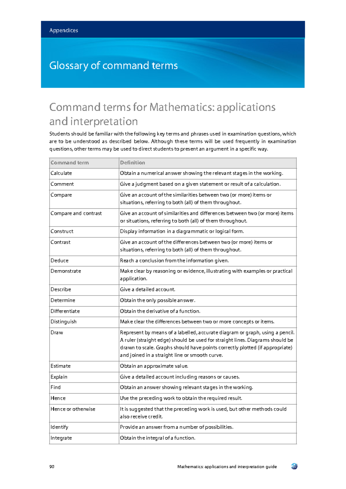 Math Command terms - Command terms for Mathematics: applications and ...