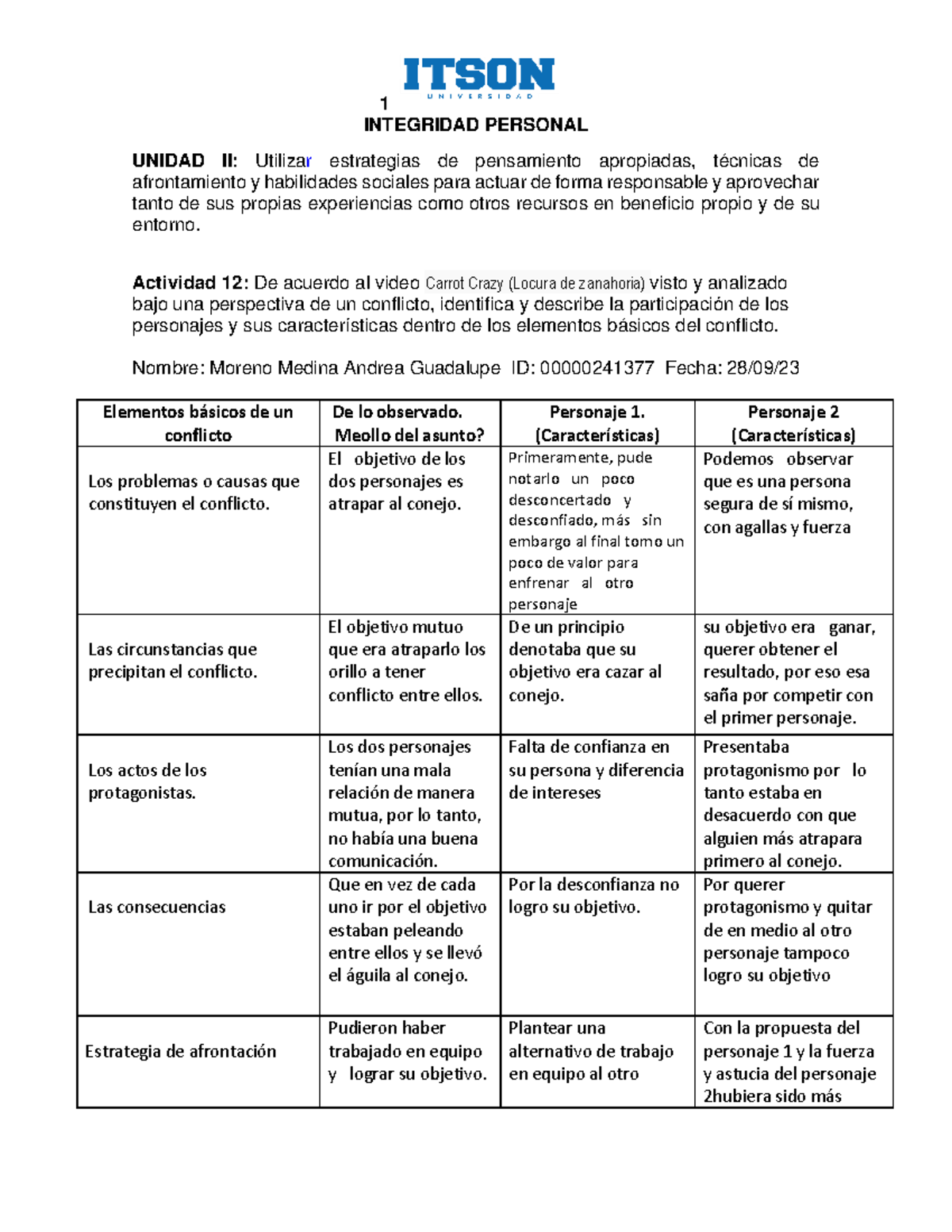 UCII- 12 -formato cuadro comparativo p... elementos básicos del conflicto - 1 INTEGRIDAD ...
