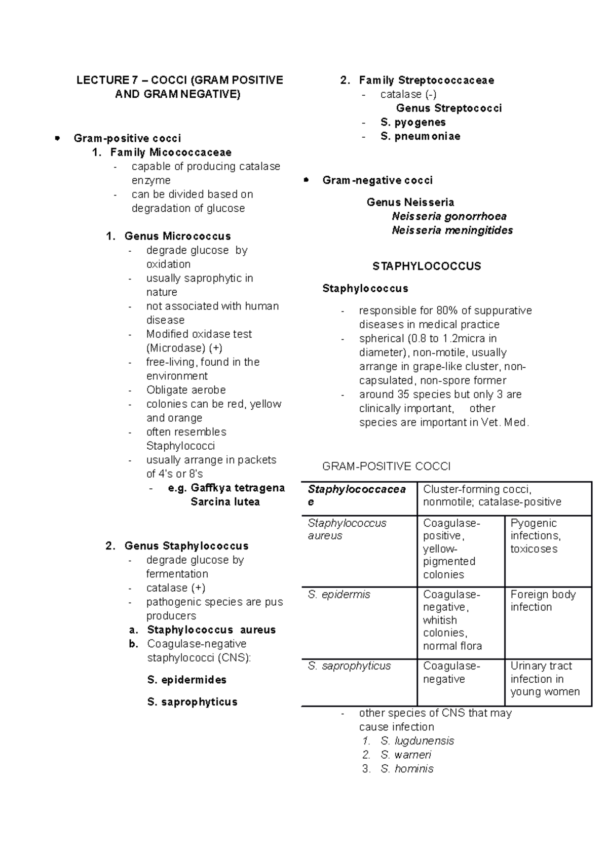 CLINICAL BACTERIOLOGY - COCCI LECTURE NOTES - LECTURE 7 – COCCI (GRAM ...