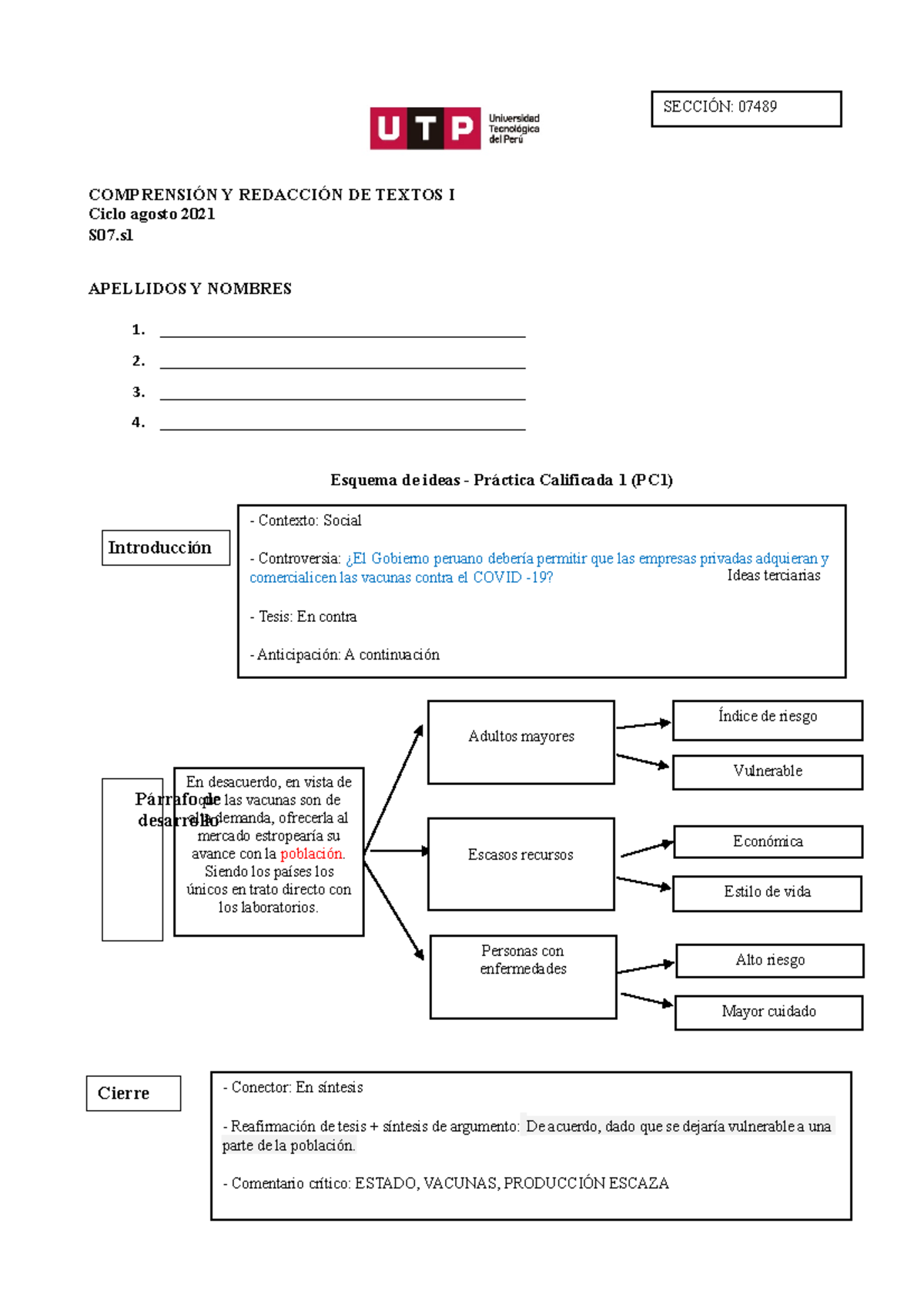 S07.s1-Esquema de ideas para la PC1- agosto 2021.-.- (2) - COMPRENSIÓN Y REDACCIÓN DE TEXTOS I ...