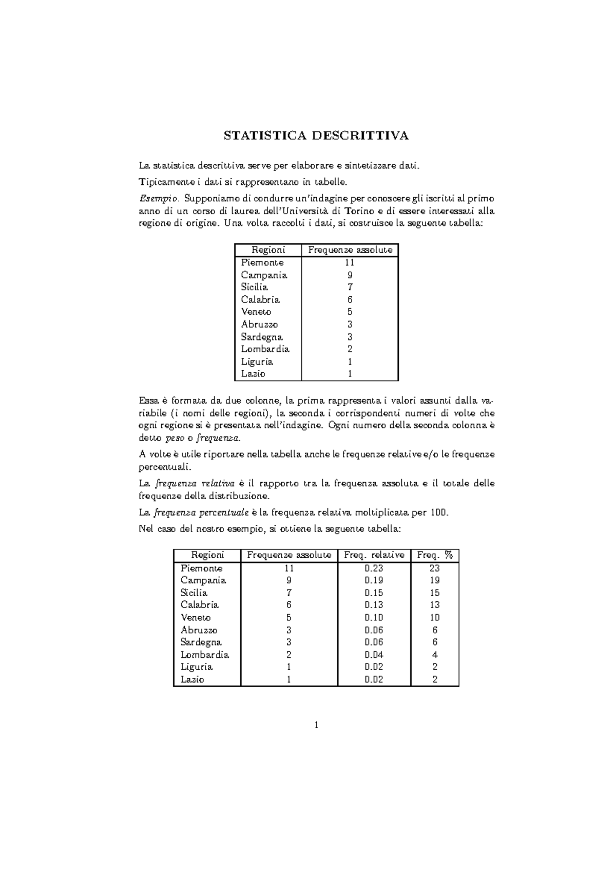 FONDAMENTI DI STATISTICA DESCRITTIVA - STATISTICA DESCRITTIVA La ...