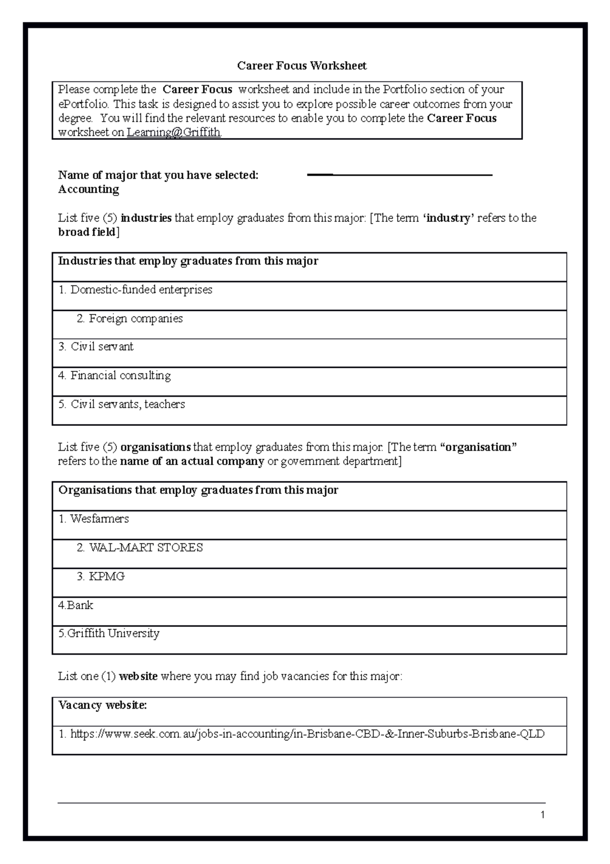 Career Focus Worksheet - This task is designed to assist you to explore ...