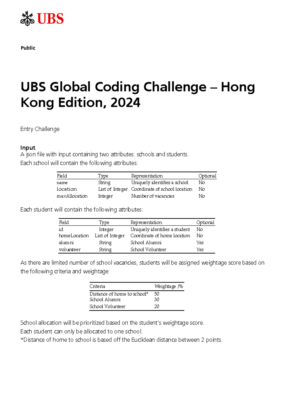 Global coding challenge hk edition entry submission 2 - Public UBS Global Coding Challenge ...