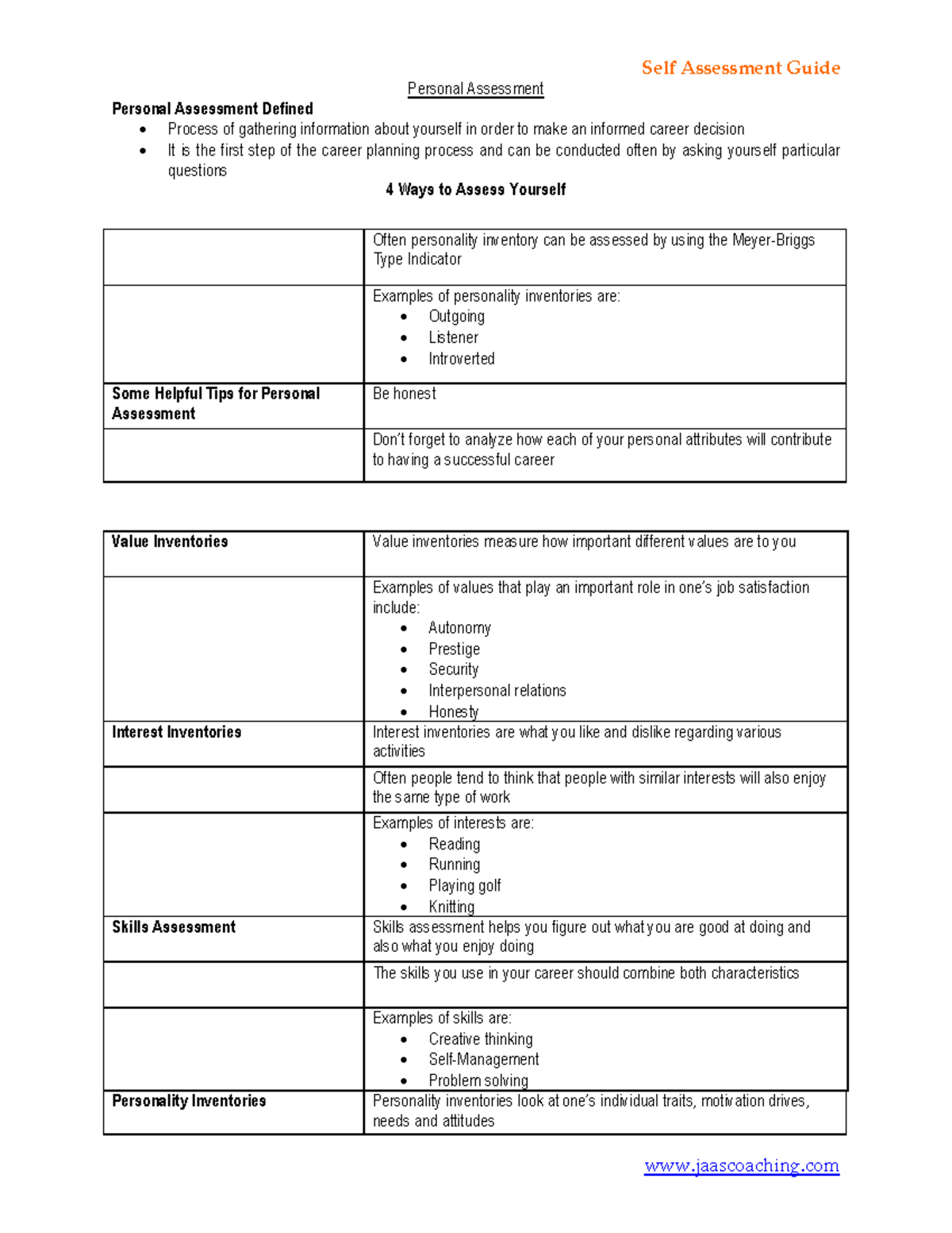 Self Assmnt Guide - Notes - Self Assessment Guide jaascoaching Personal ...