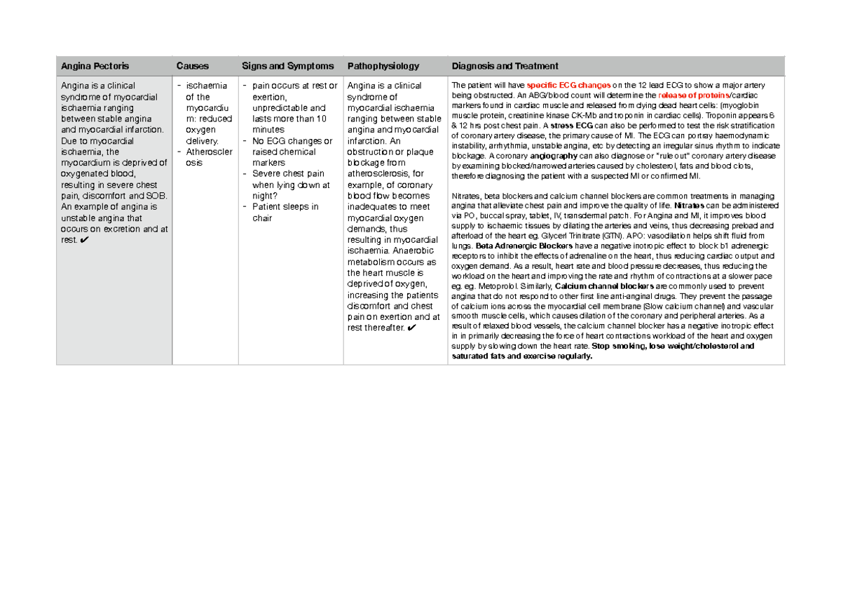 Diseases cheat sheet s3 (3) (1) - Angina Pectoris Causes Signs and ...