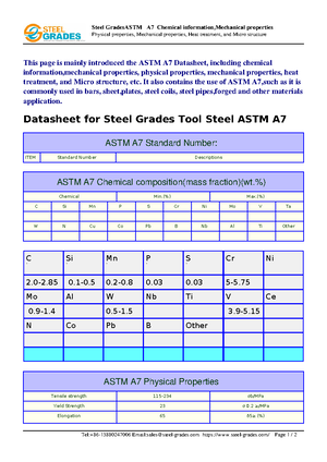Tabla DE TRIM API Valve - materiales - australianpipelinevalve.com 70 ...