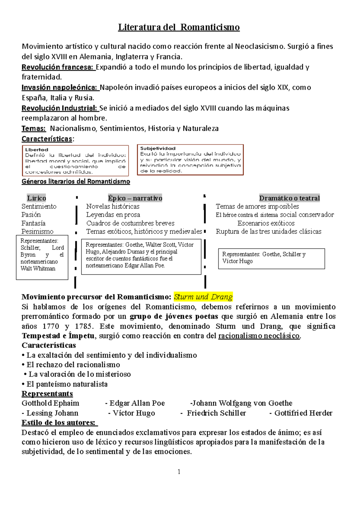 Resumen guia 14 - APUNTES - Literatura del Romanticismo Movimiento ...