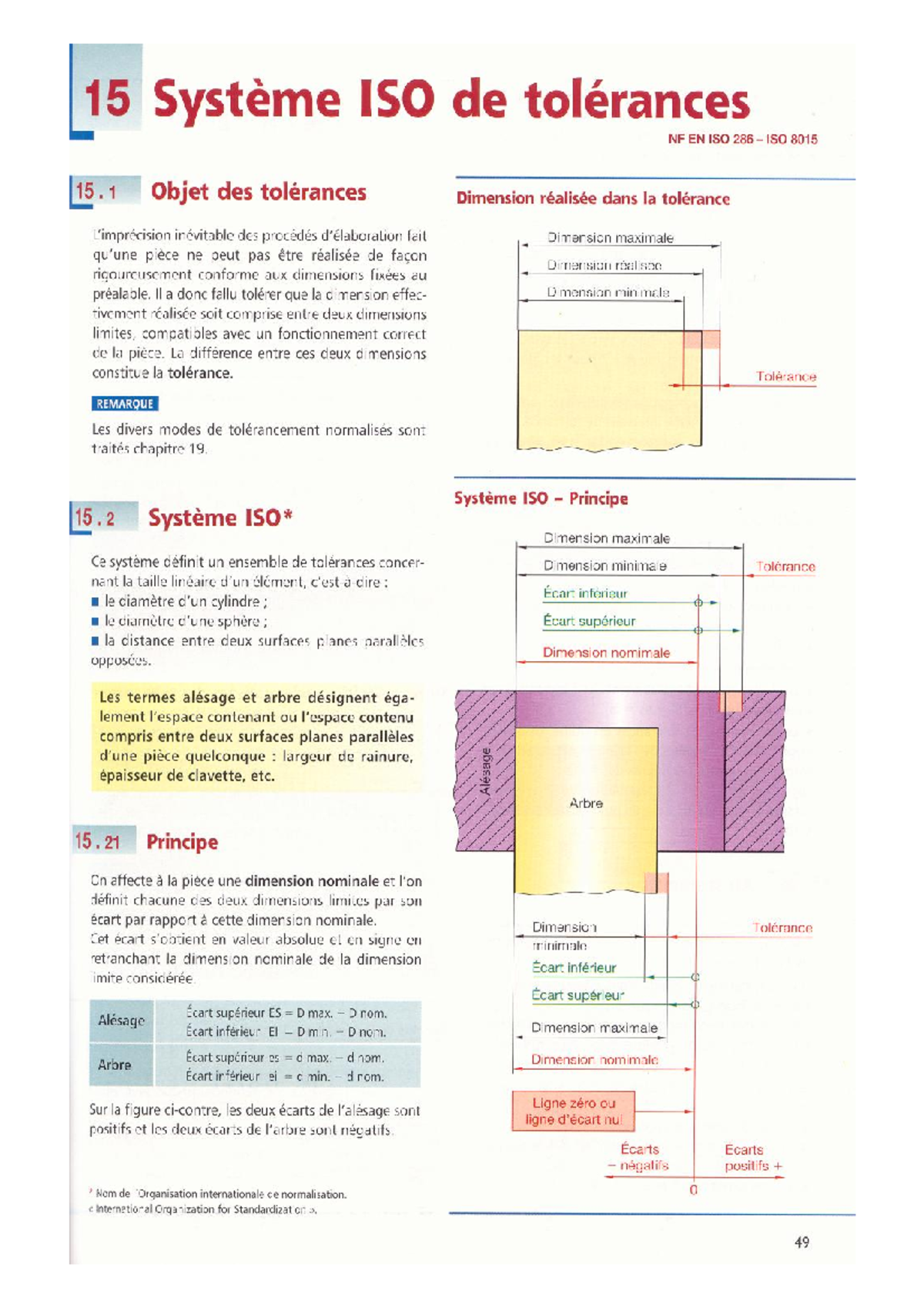 Systeme iso de tolerances - construction mecanique - Studocu