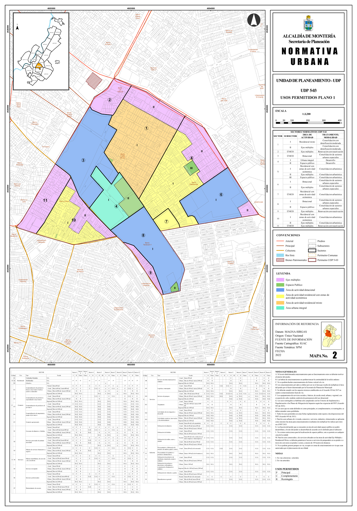 UDP 5-03 USOS Permitidos - I II II I II II I II II III I I I Urbanización Tacasuán Barrio ...