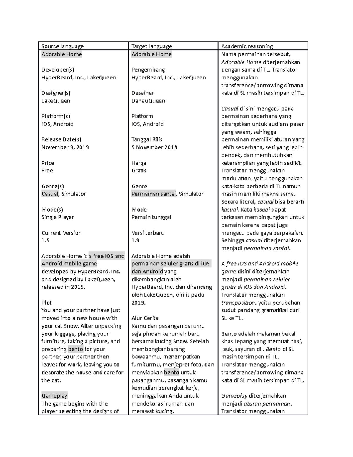 Game Localization Translation - Source language Target language ...