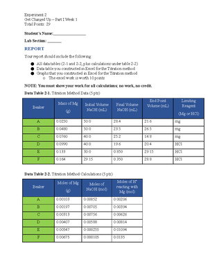 CHEM 109 Exp. 2 - Get Charged Up Part I - week 2 - Experiment 2 Get ...